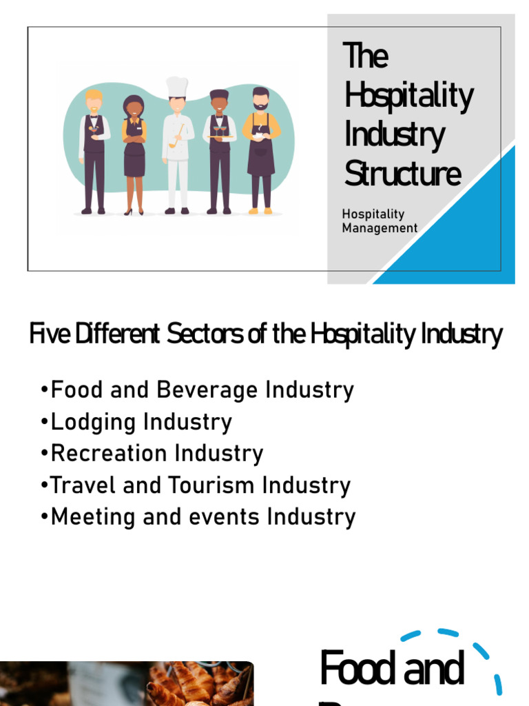 BSEntrep - L3 - The Hospitality Industry Structure | PDF