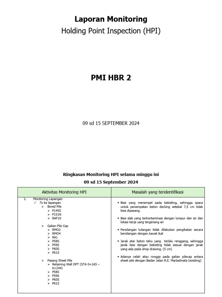 HPI PMI HBR 2 Periode 09 sd15 Sept. 2024 | PDF