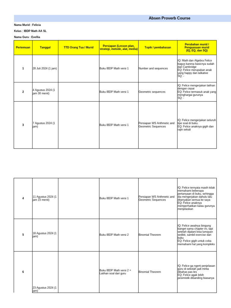 Contoh Absensi Yang Benar | PDF