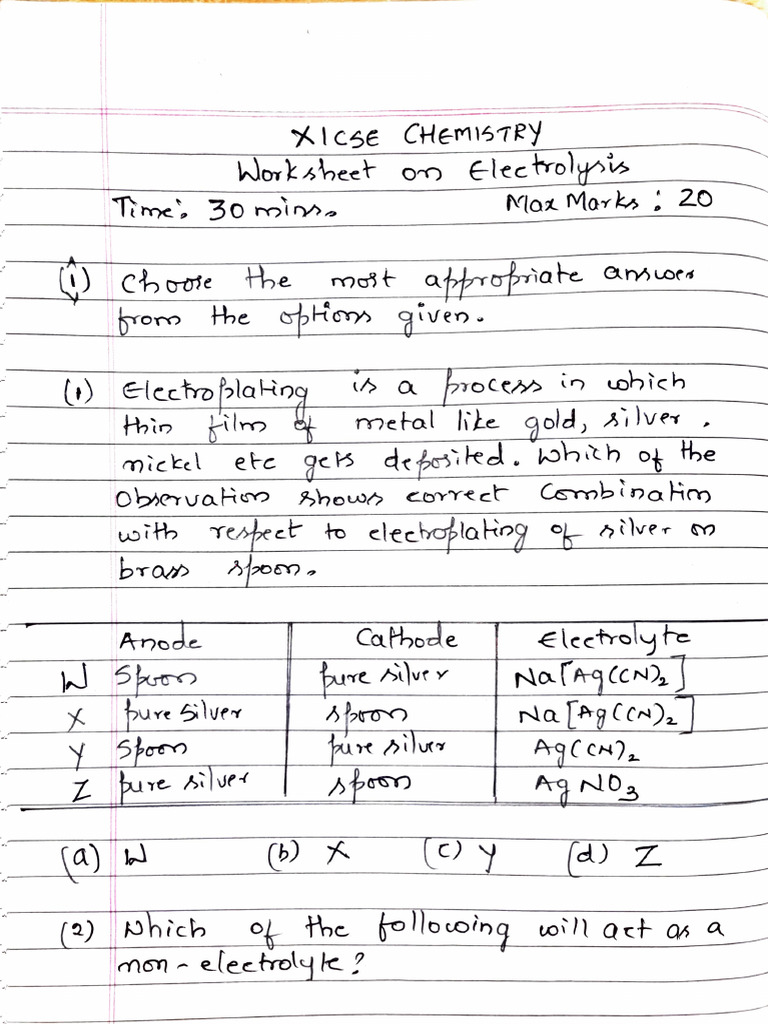 Grade 10 Chemistry Work sheet on Electrolysis 2024 | PDF