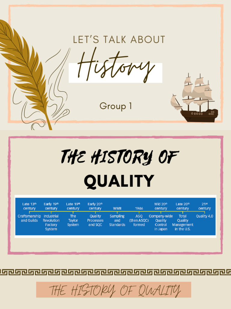 HISTORY OF QUALITY MANAGEMENT SYSTEM. Group1 | PDF