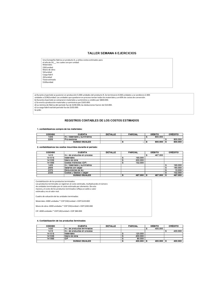 Ejercicio de costos Estimados | PDF