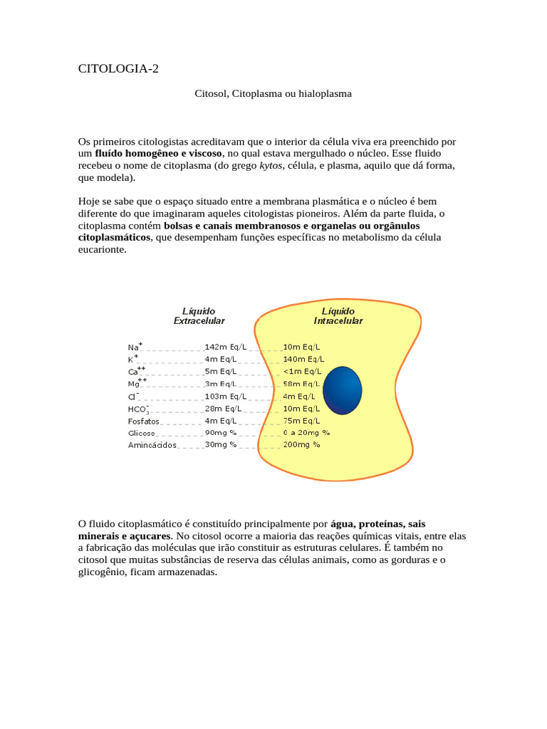 CITOLOGIA | PDF