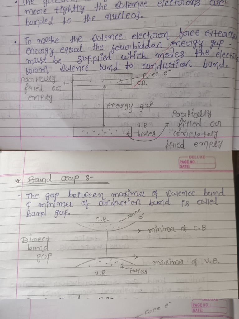 Diagrams in Phy | PDF