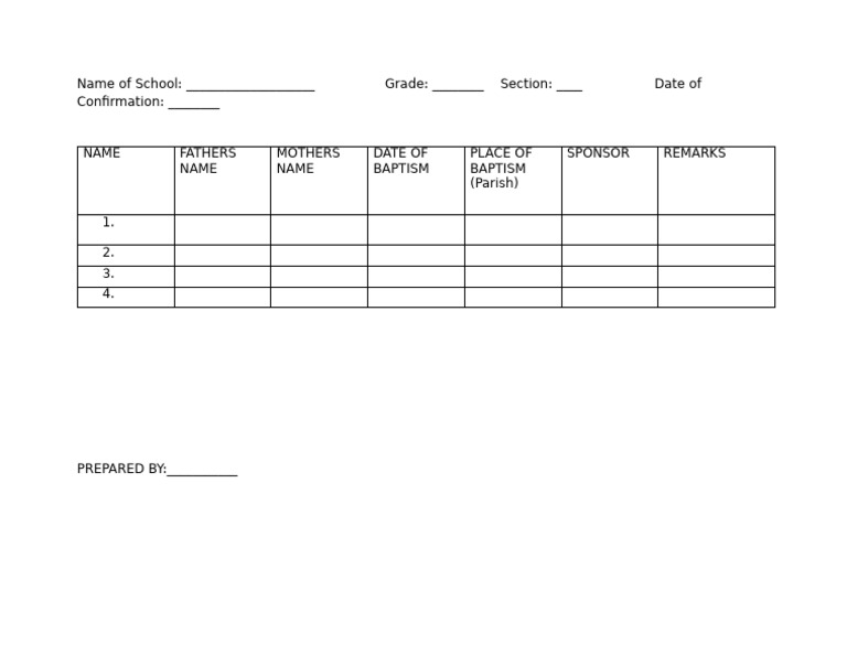 Confirmatation Table | PDF