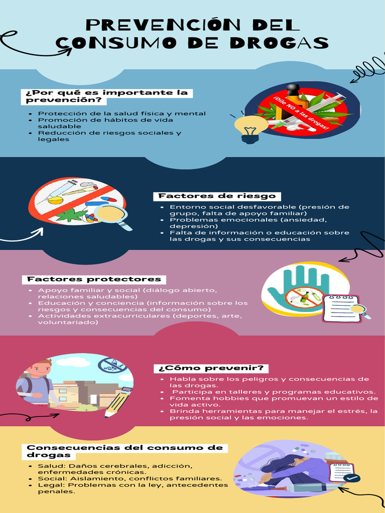 Infografía Prevención Del Consumo De Drogas Pdf