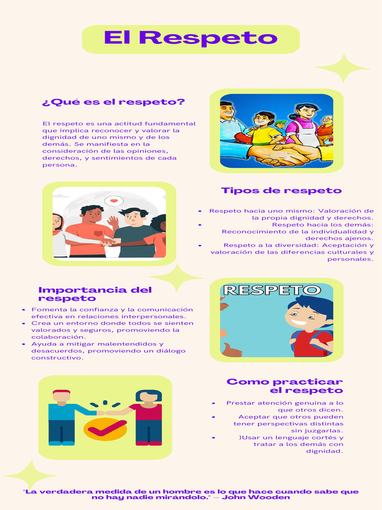 Infografía Respeto | PDF