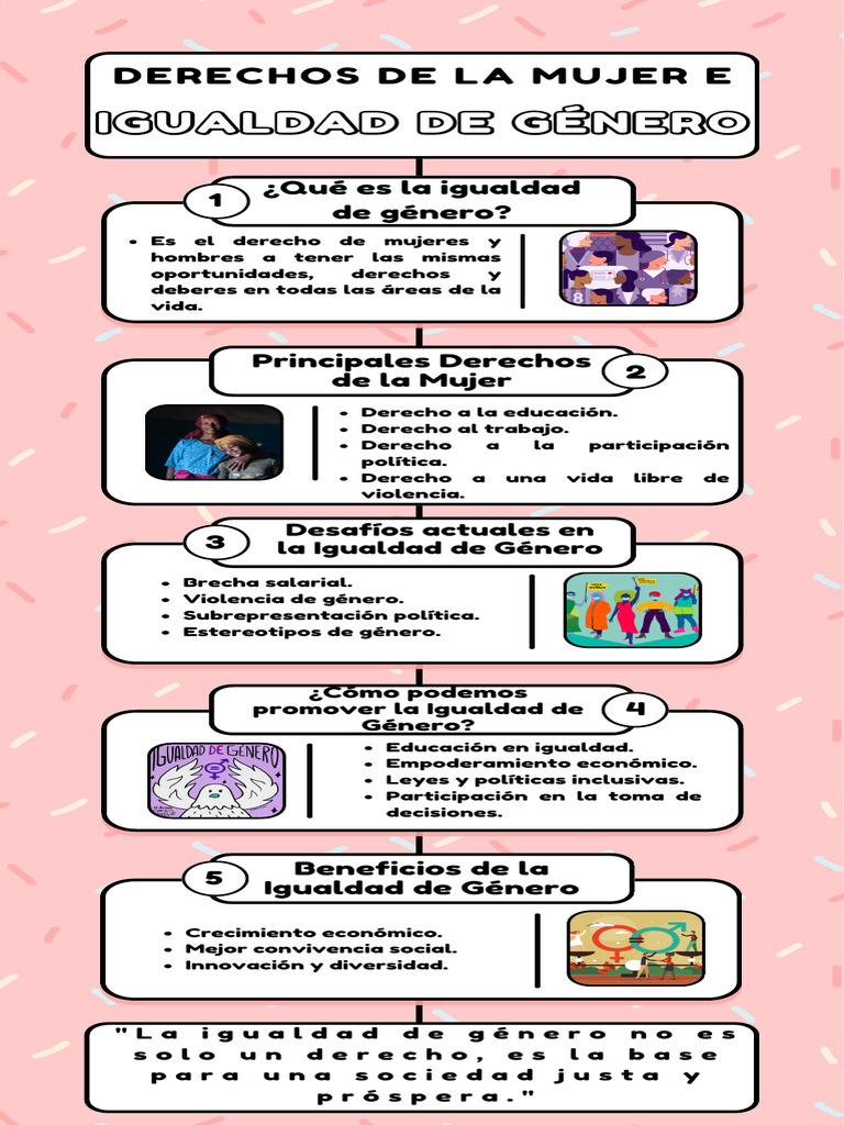 Infografia derechos de la mujer e igualdad de género | PDF