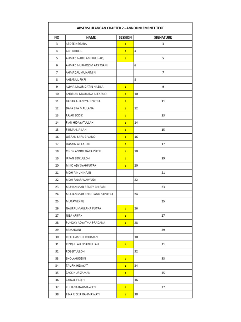 Absensi Ulangan | PDF