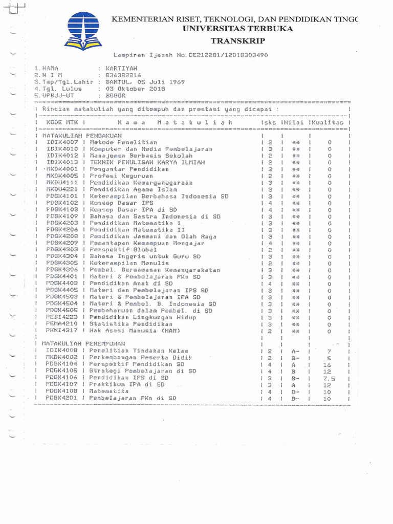Transkrip Nilai | PDF