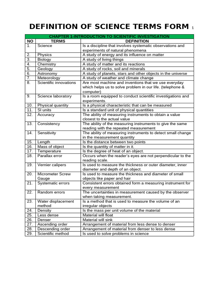 Definition of Science Terms Form 1 | PDF