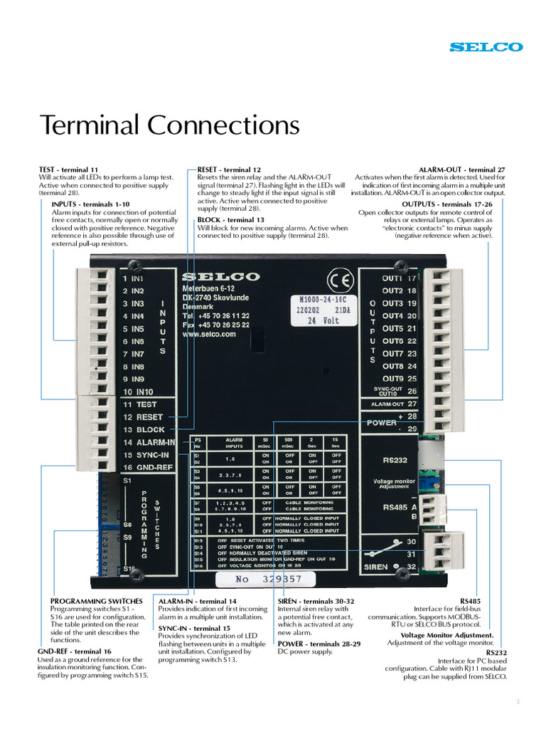M1000-F-Data-Sheet | PDF
