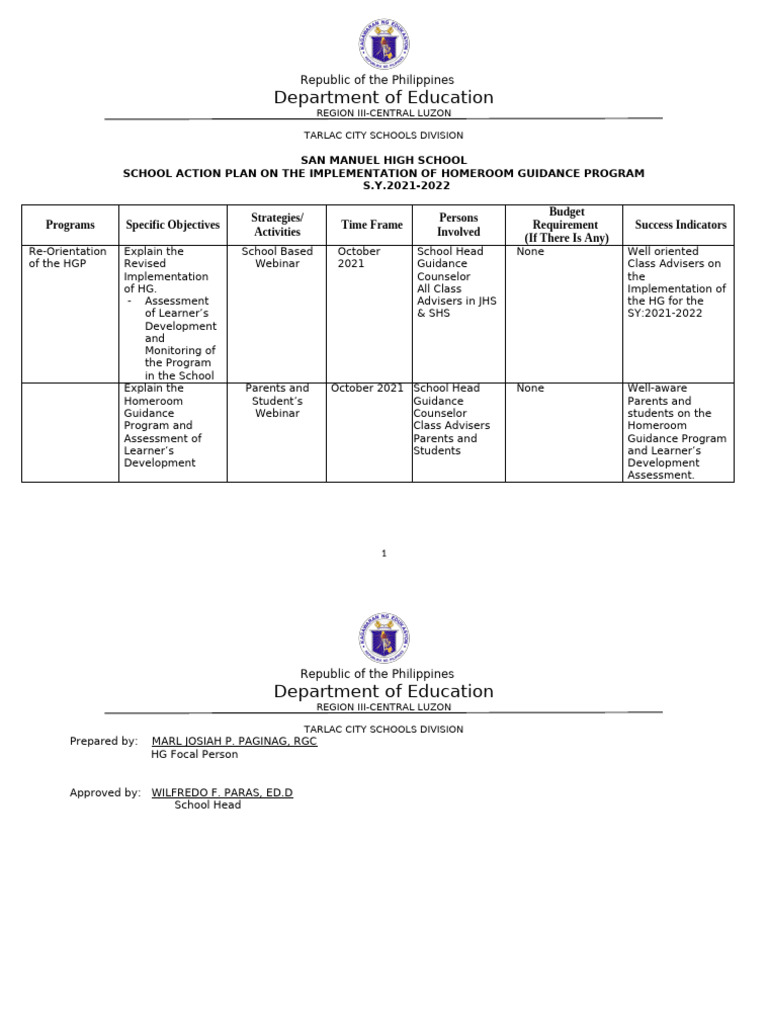 SMHS Action-Plan-on-HGProgram-for-SY-2021-2022 - Template | PDF