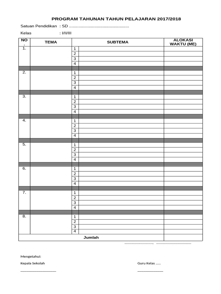 Format Program Tahunan | PDF