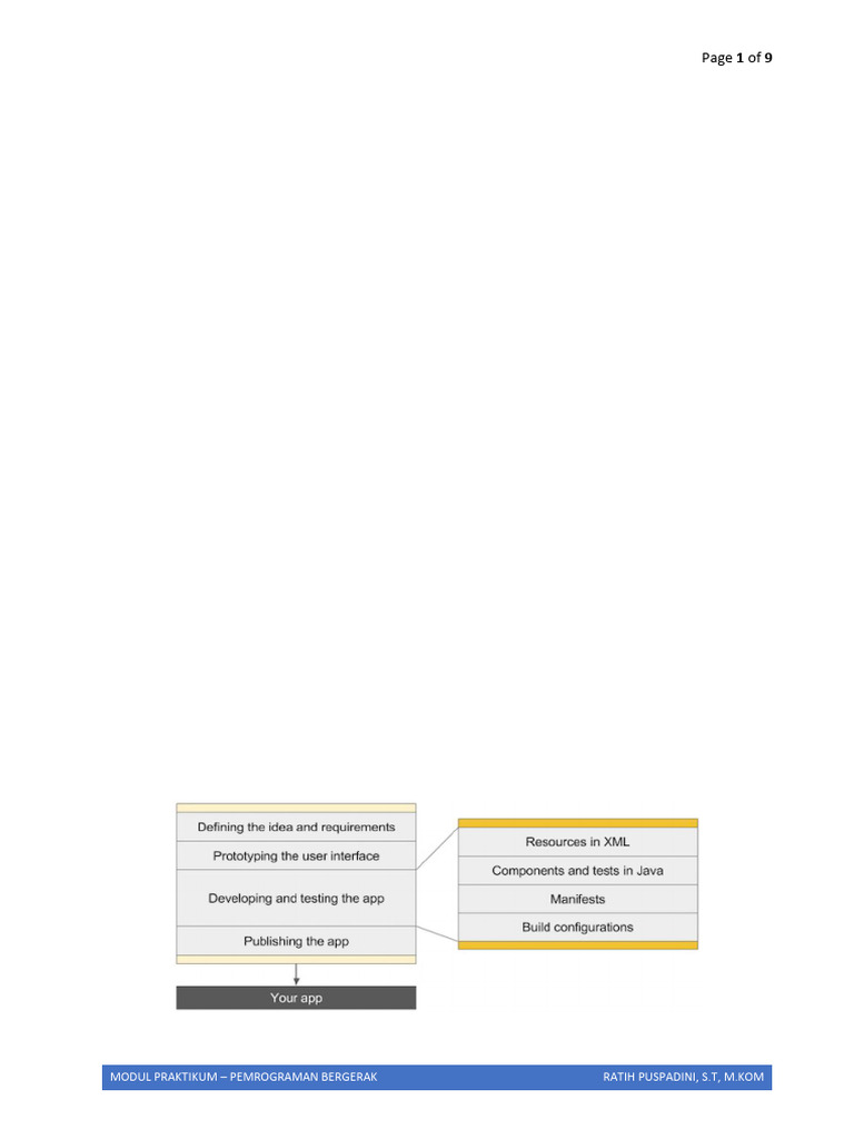 P4 - Modul Praktikum - Pemrograman Bergerak - UI Interaktif Android | PDF