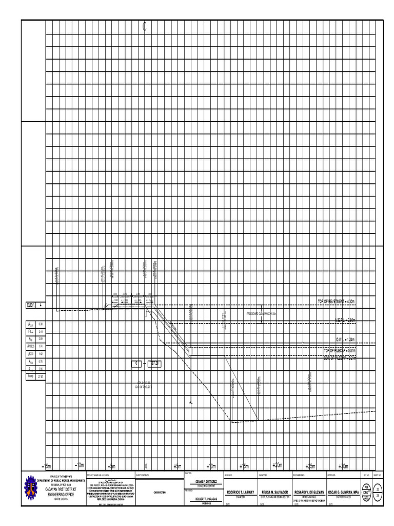 Elev. 4 Top of Revetment 4.30M | PDF