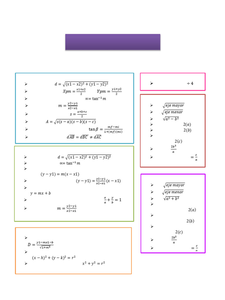 Fórmulas Matemáticas Básicas | PDF | Pendiente | Línea (geometría)
