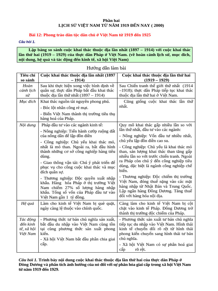 HSG12.LUYỆN ĐỀ LSVN | PDF