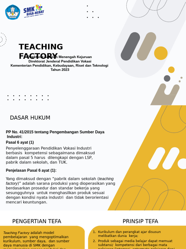 Panduan Teaching Factory | PDF
