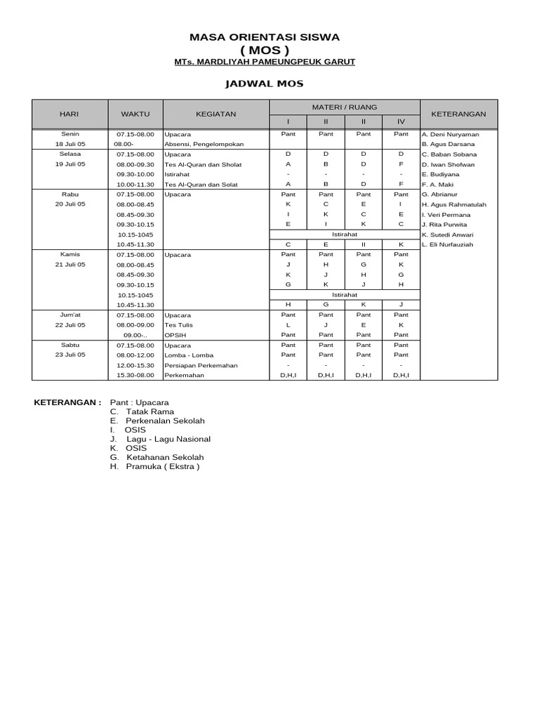 Jadwal Mos | PDF