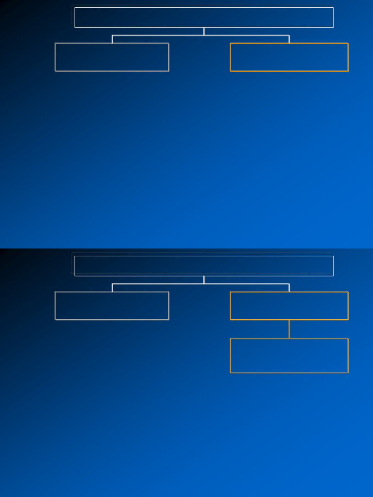 4. PPT - Sistema Nervoso Autonomo - SNA | PDF