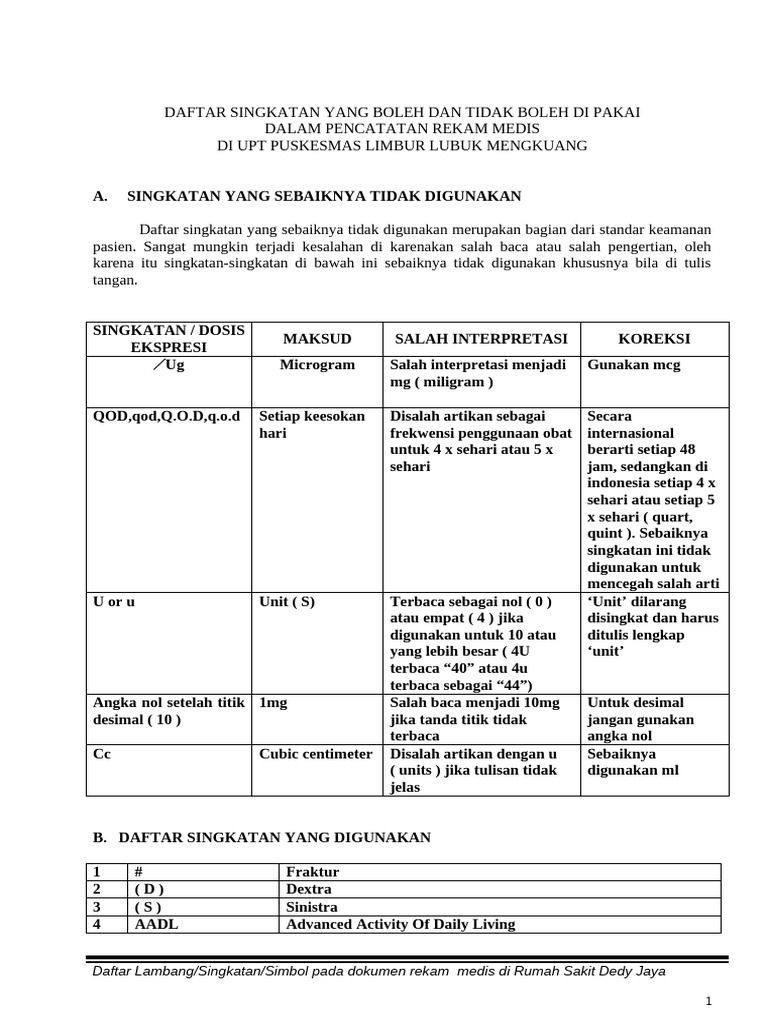 Daftar Singkatan Yang Boleh Dan Tidak Boleh Digunakan Dalam RM | PDF
