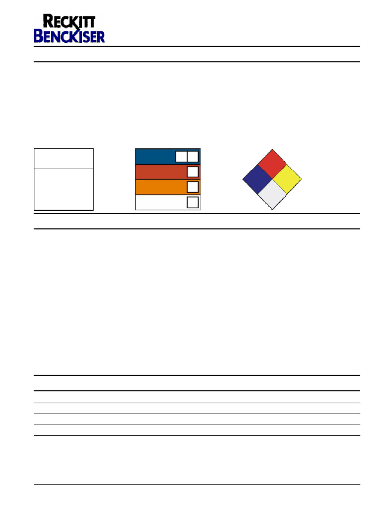 MSDS (Detergent Automatic Dish Washing) | PDF