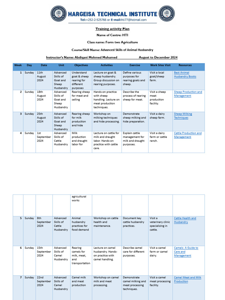 Class Two - Training Activity Plan. | PDF