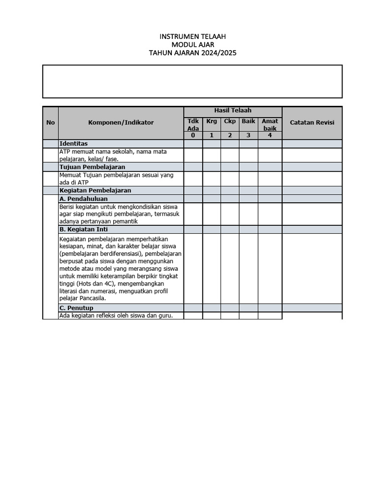 Telaah Modul Ajar | PDF