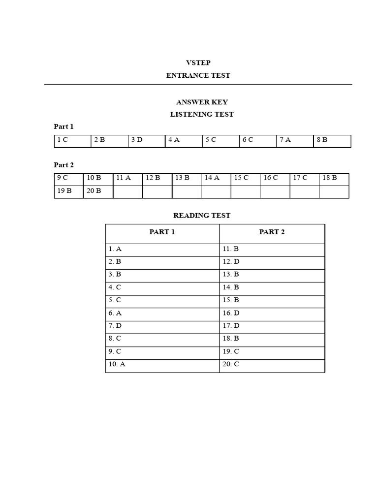 (VSTEP) Answer Key | PDF
