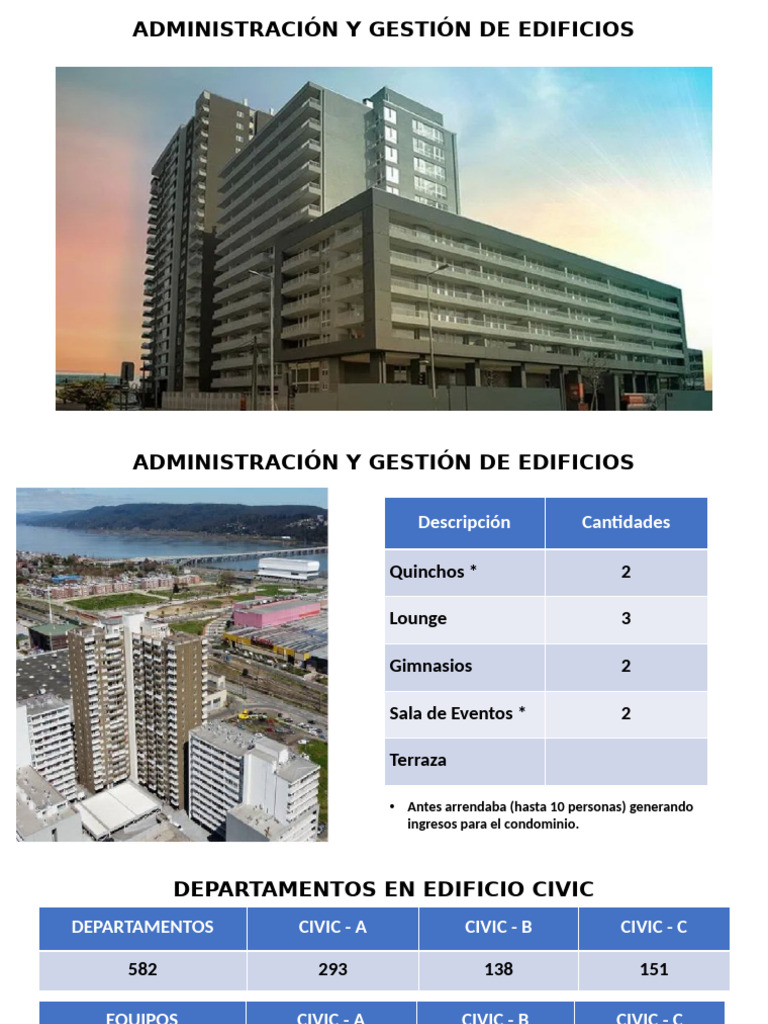 Administración y Gestión de Edificios | PDF