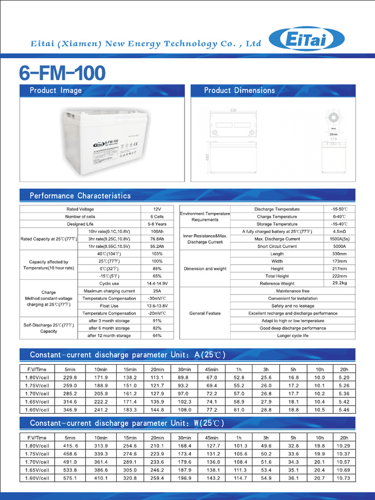 6-FM-100 Datasheet | PDF