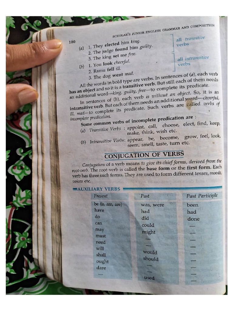 Conjugation of Verb-Compressed | PDF