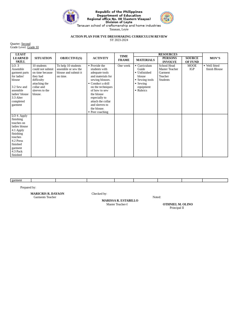 Action Plan Curriculum Review | PDF