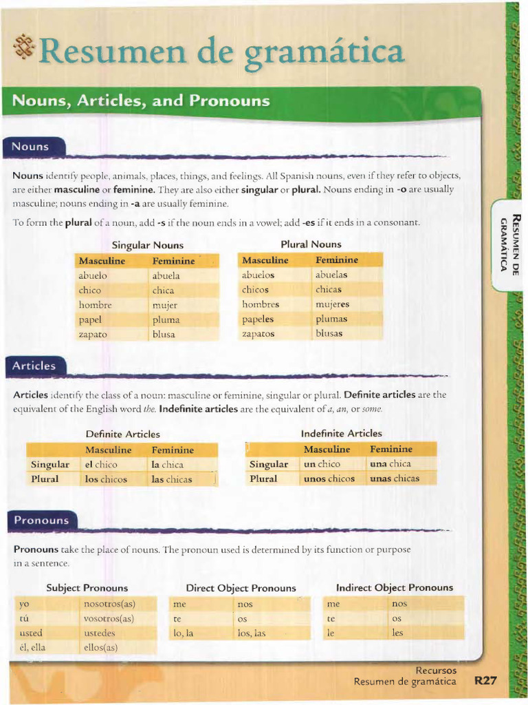 Avancemos_3 - recursos - gramática | PDF