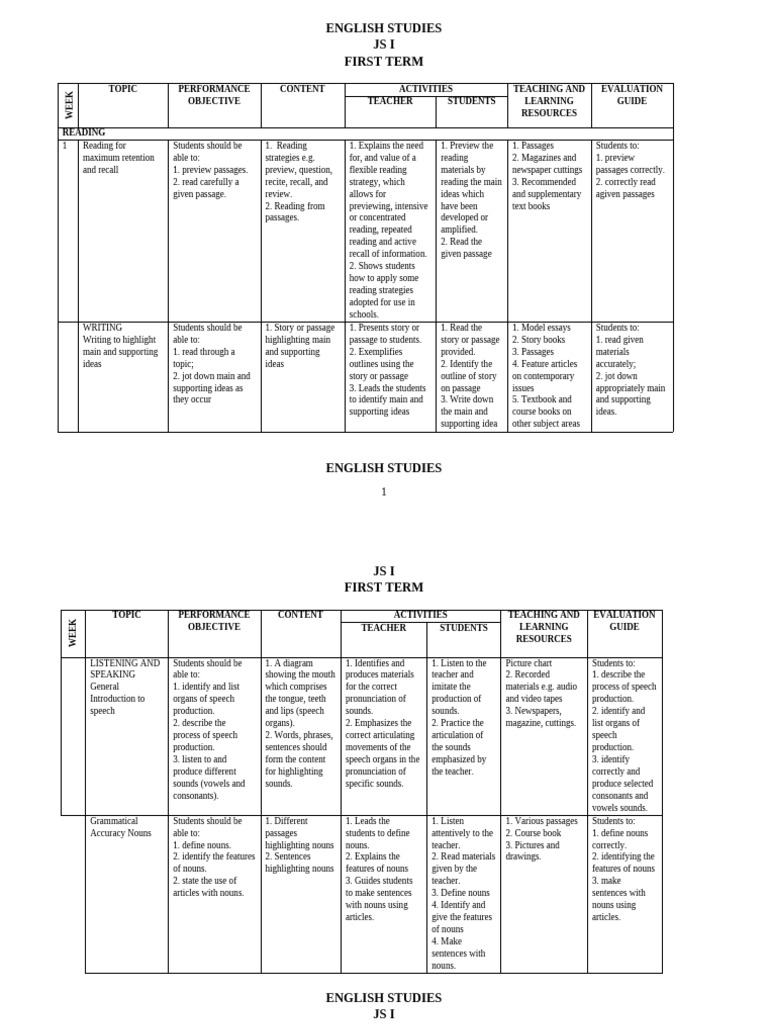 Opsan Scheme of Work For Secondary School | PDF