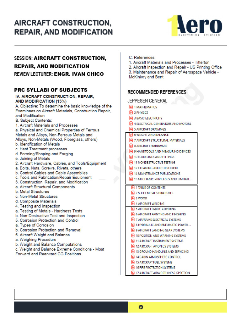 Guidelines For Aircraft Construction, Repair, and Modification by Engr ...