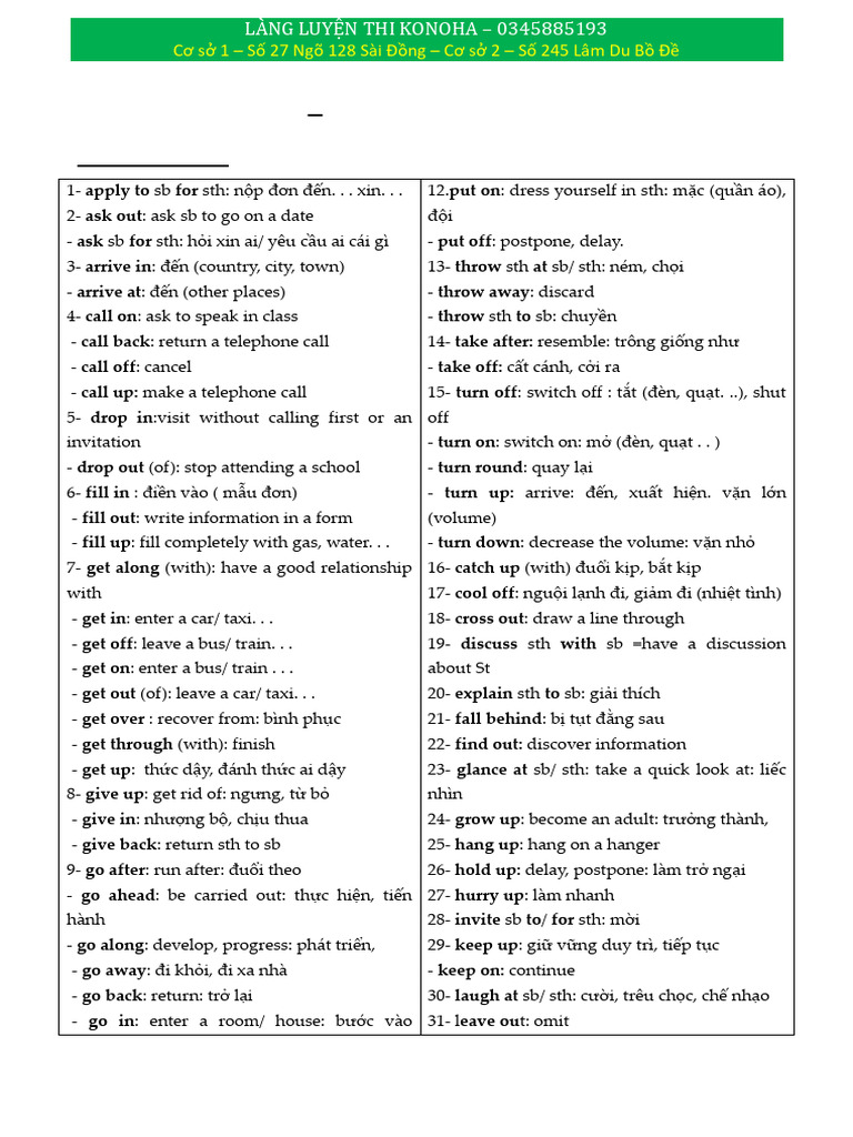 (3)-Phrasal Verb-Unit 1 (9) | PDF