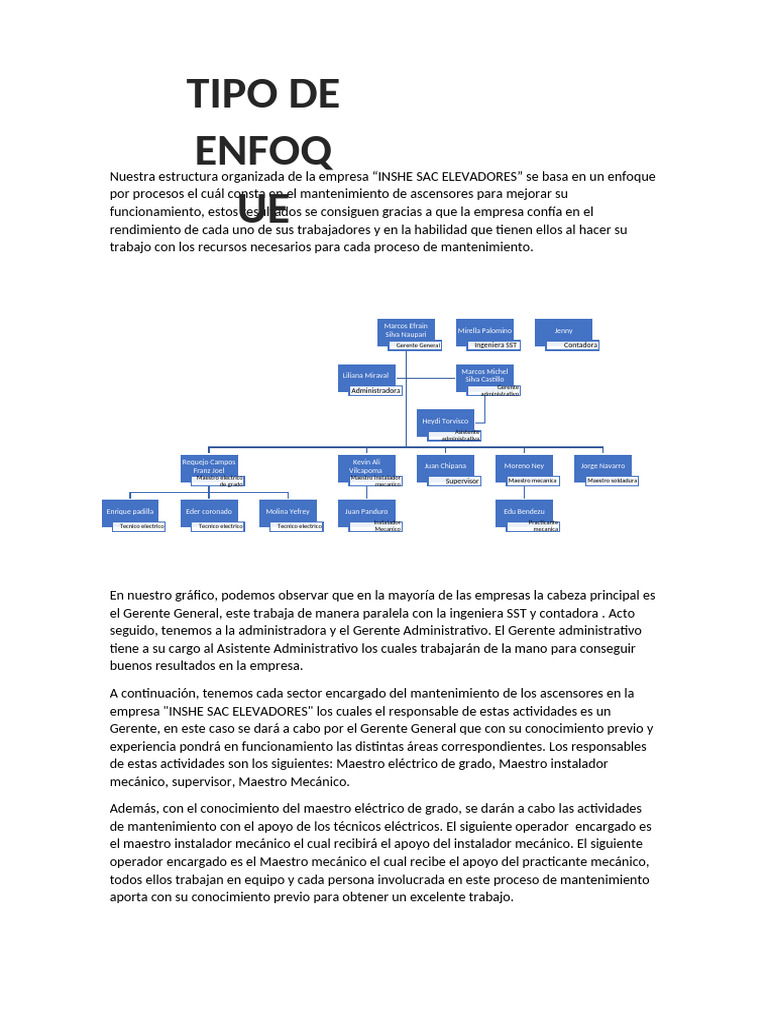 Tipo de Enfoque | PDF | Business