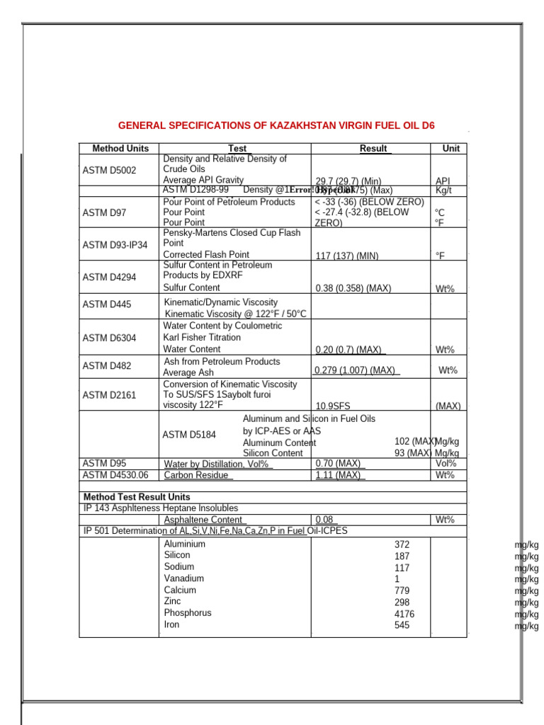 D6 Virginoil Specifications | PDF