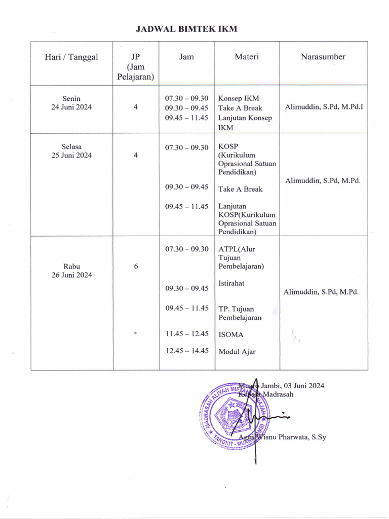Jadwal BIMTEK IKM | PDF