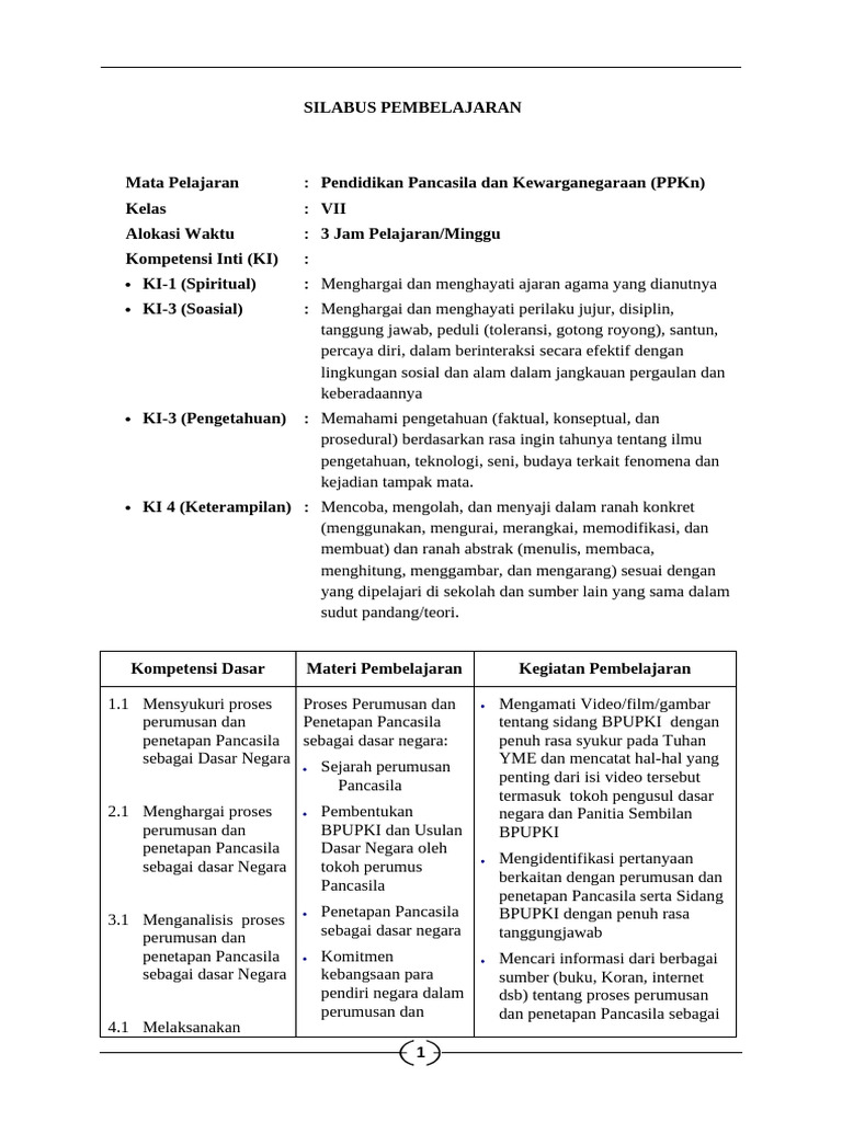Silabus PKN 7 | PDF
