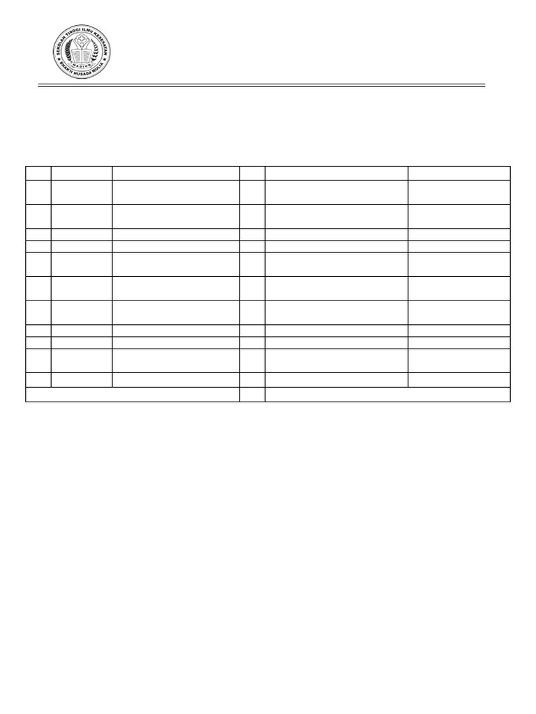 Stikes Bhakti Husada Mulia Madiun: Kartu Rencana Studi (KRS) | PDF