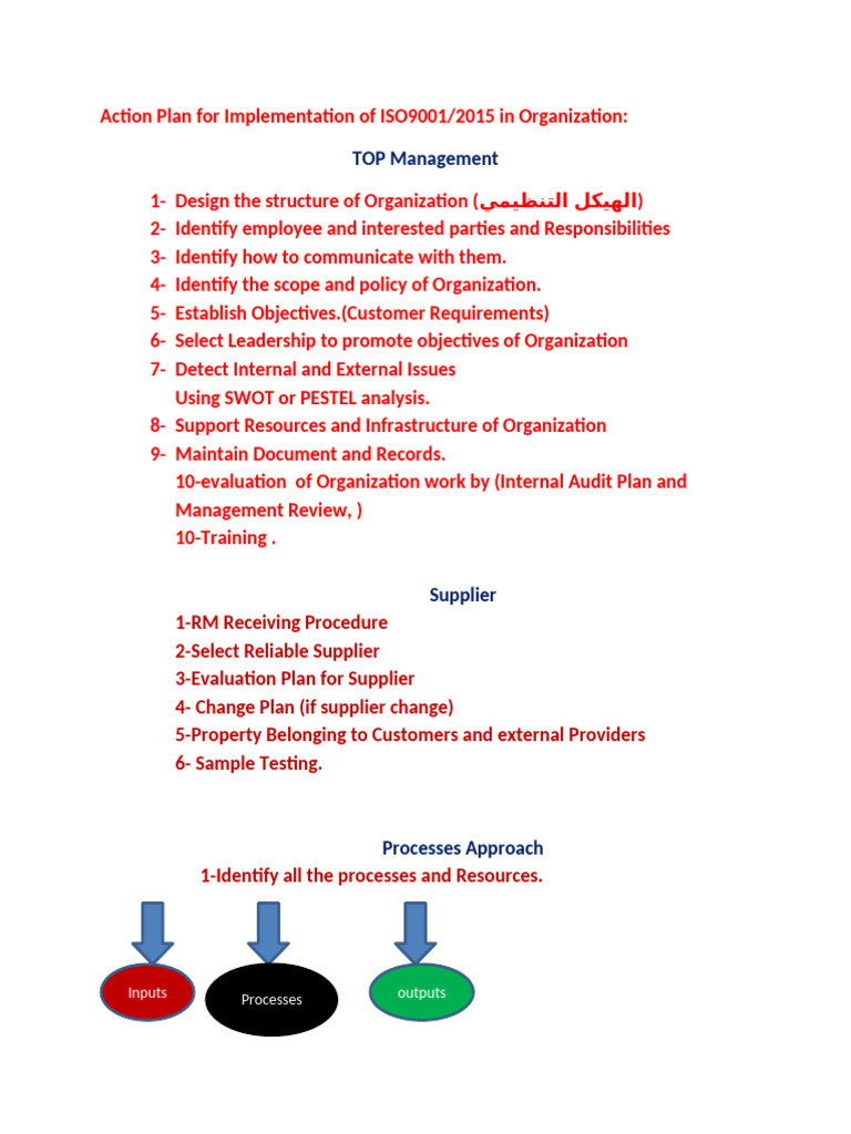 Action Plan For Implementation of ISO9001 | PDF