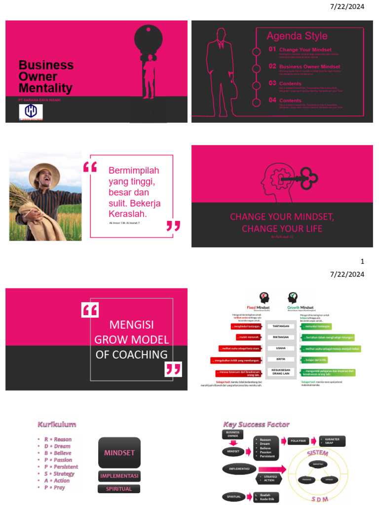 Business Owner Mindset | PDF