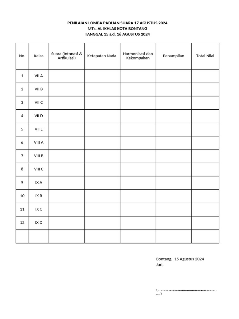Penilaian Lomba Padus | PDF