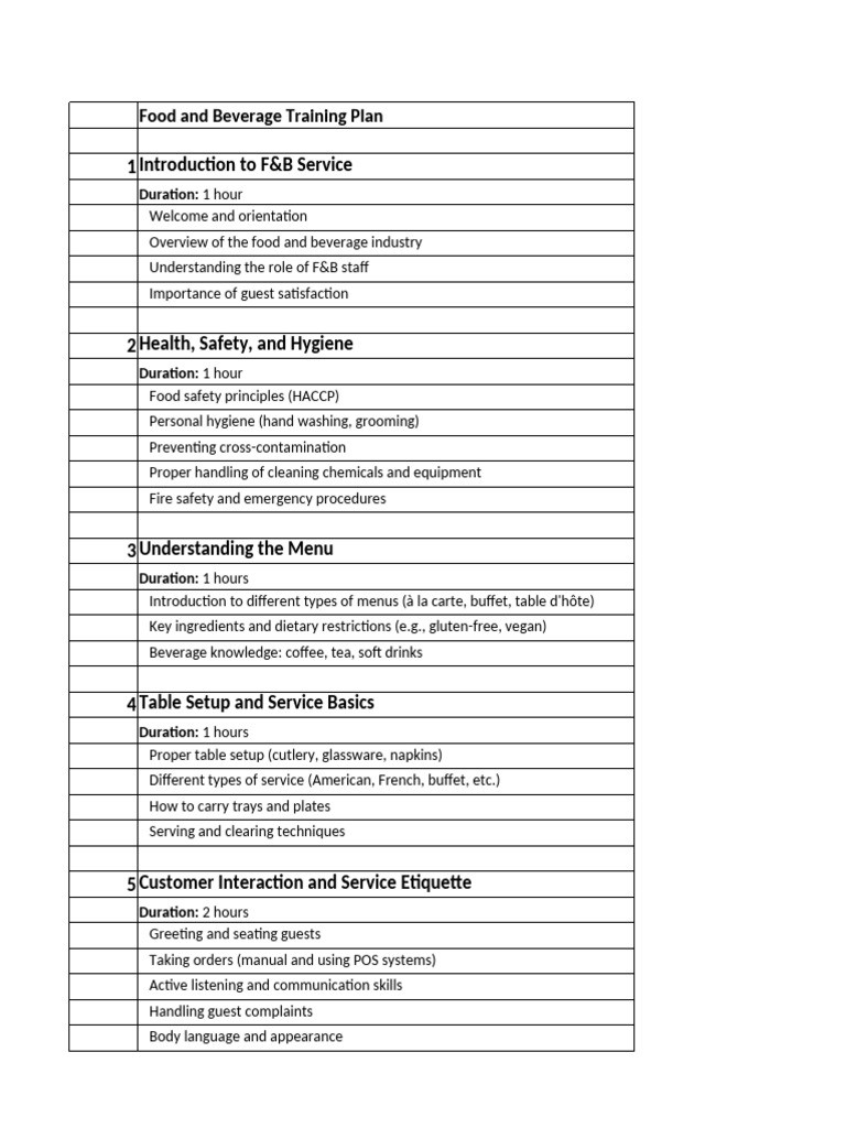 FNB Training Plan | PDF