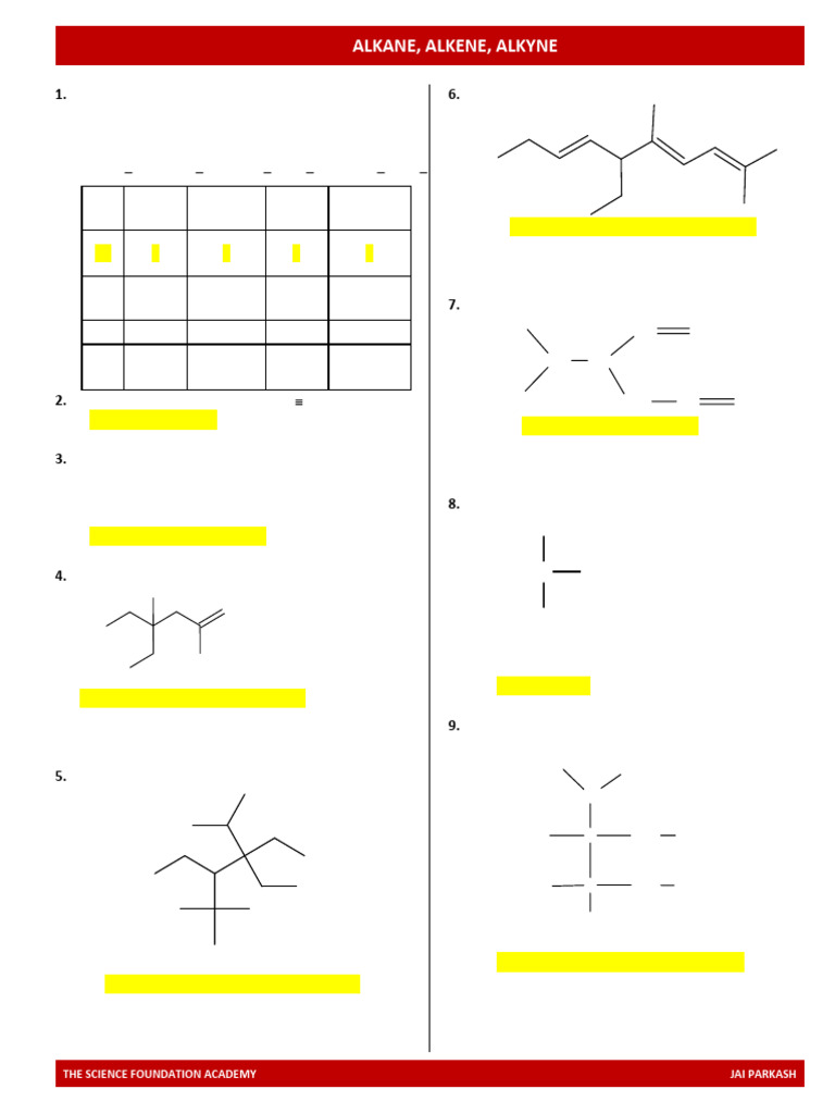Sir JP Alkane Alkene Alkyne (KEY) | PDF | Hydrocarbons | Alkane