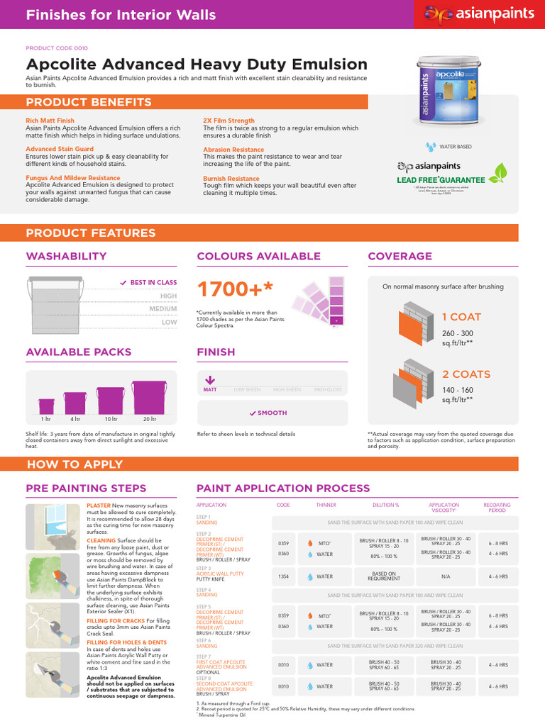 Apcolite Emulsion | PDF