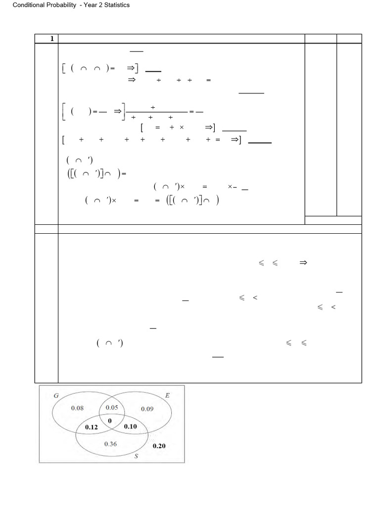 Conditional Probability MSasleve | PDF